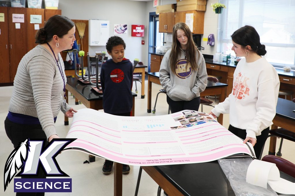 KHS and KMS students prepare for science fair season - Keokuk Community ...